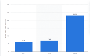 Emerging Cloud Computing Trends and Technologies in 2025