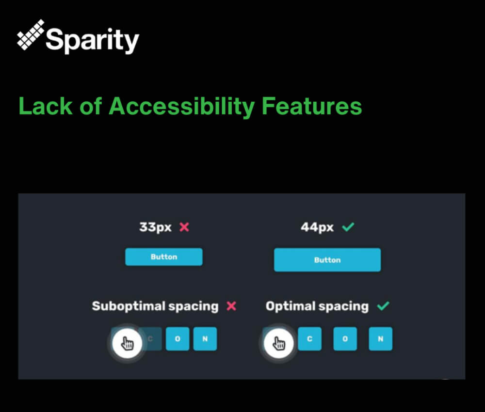Enhance 9 User Pain Points with Best Visual Design Elements